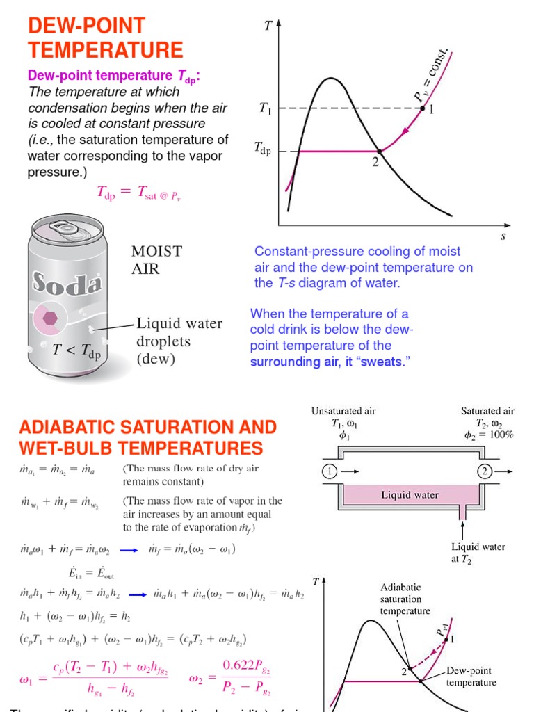 Psychrometrics 2 | PDF | Humidity | Air Conditioning