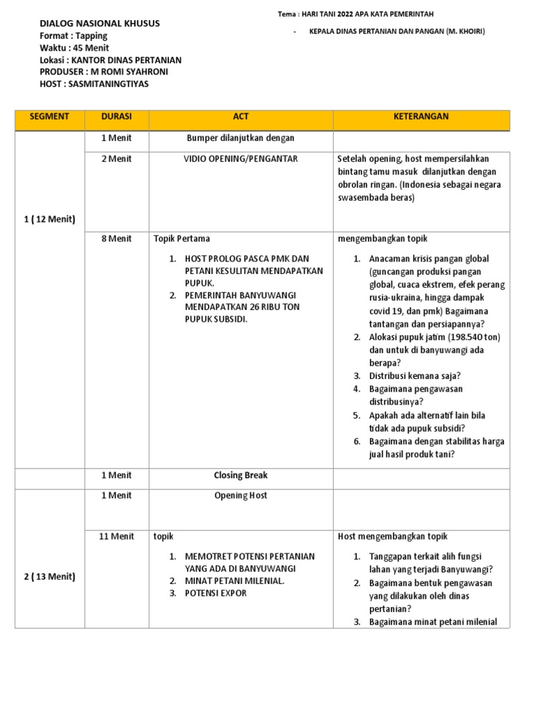 Contoh Script Naskah Progam Dialog Nasional - Hari Tani 22 | PDF