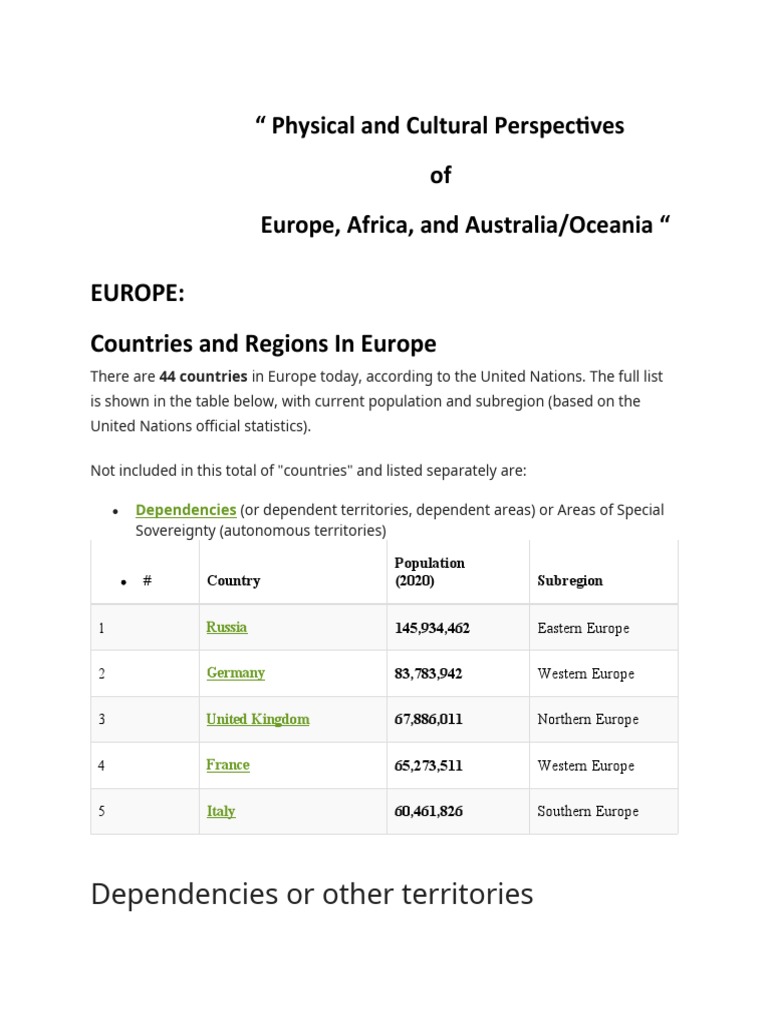 Group 2 (Europe, Africa, Australia) | PDF | Africa | Tanzania