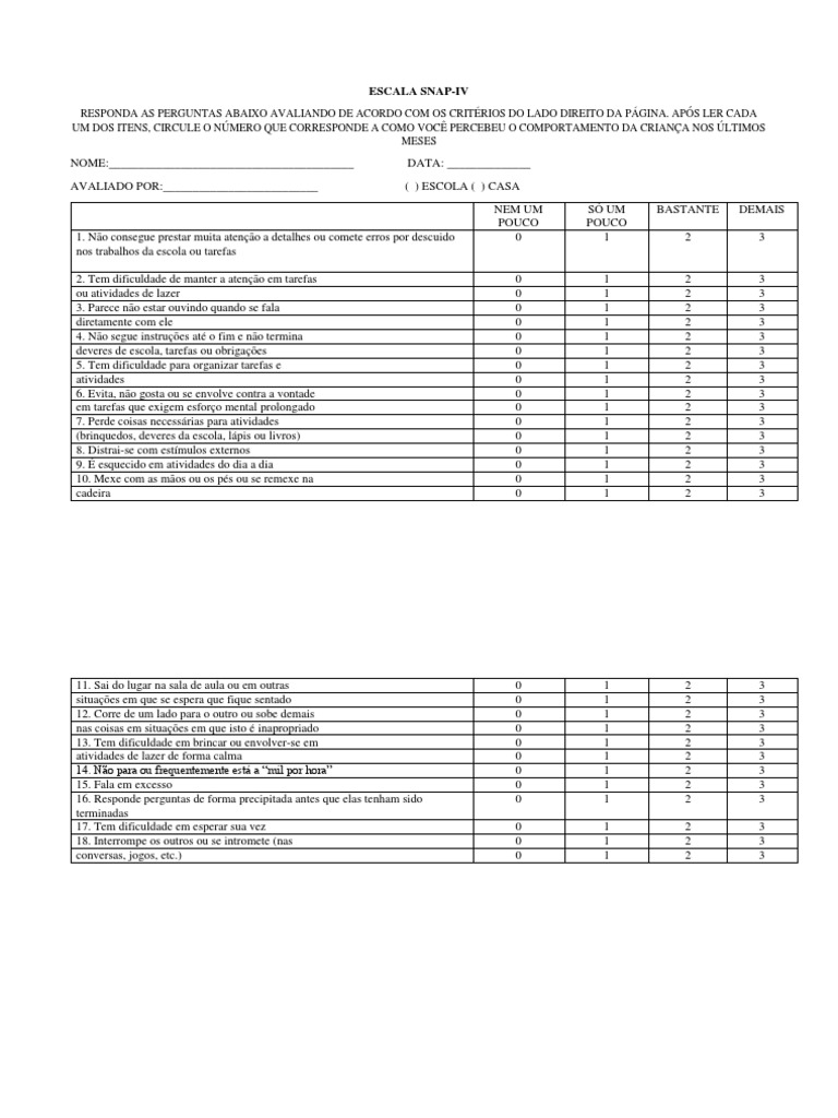 Escala Snap IV | PDF