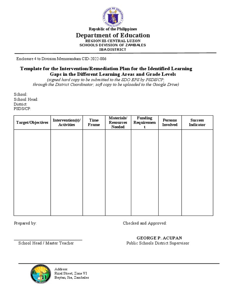Template For The Intervention Remediation Plan For The Identified ...