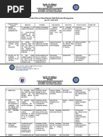 SDRRM Action Plan 2023-2024 | PDF | Emergency Management | Occupational Safety And Health