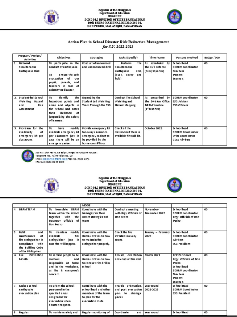 Action Plan DRRM 2022-2023 | PDF | Emergency Management | Emergency