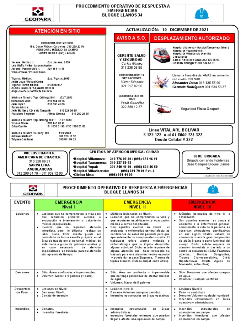 Medevac Geopark - Bloque Ll34 | PDF | Lesión | Primeros auxilios