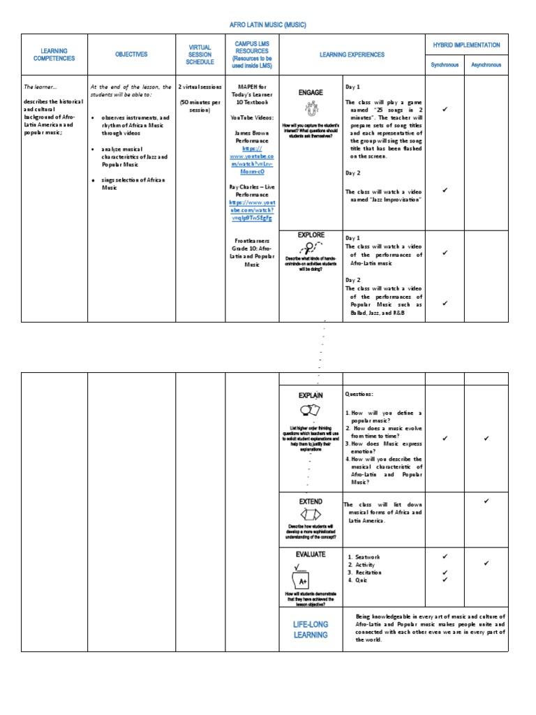 MAPEH 10 - Quarter 2 (5E) | PDF | Learning | Popular Music