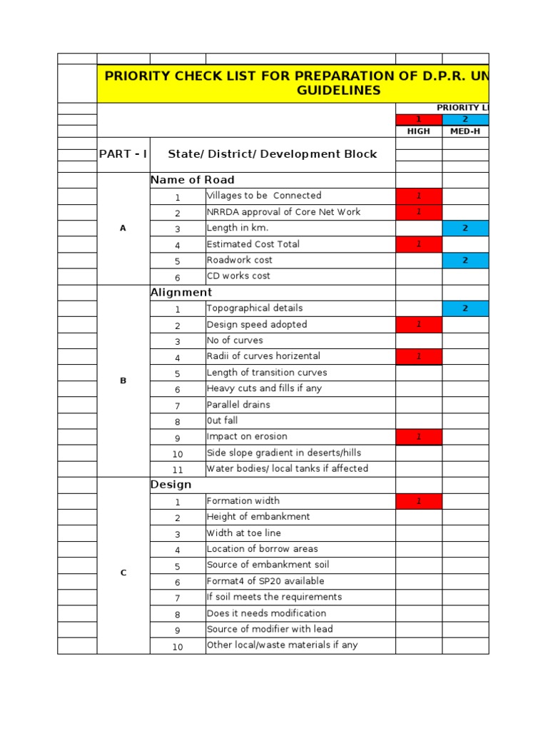 Check List for DPR Preparation of Rural Roads in Hilly Areas