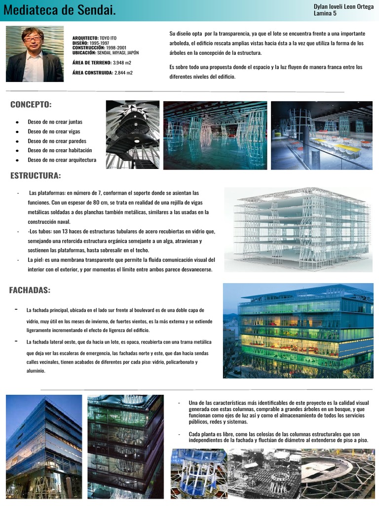 Mediateca de Sendai | PDF | Sectores Economicos