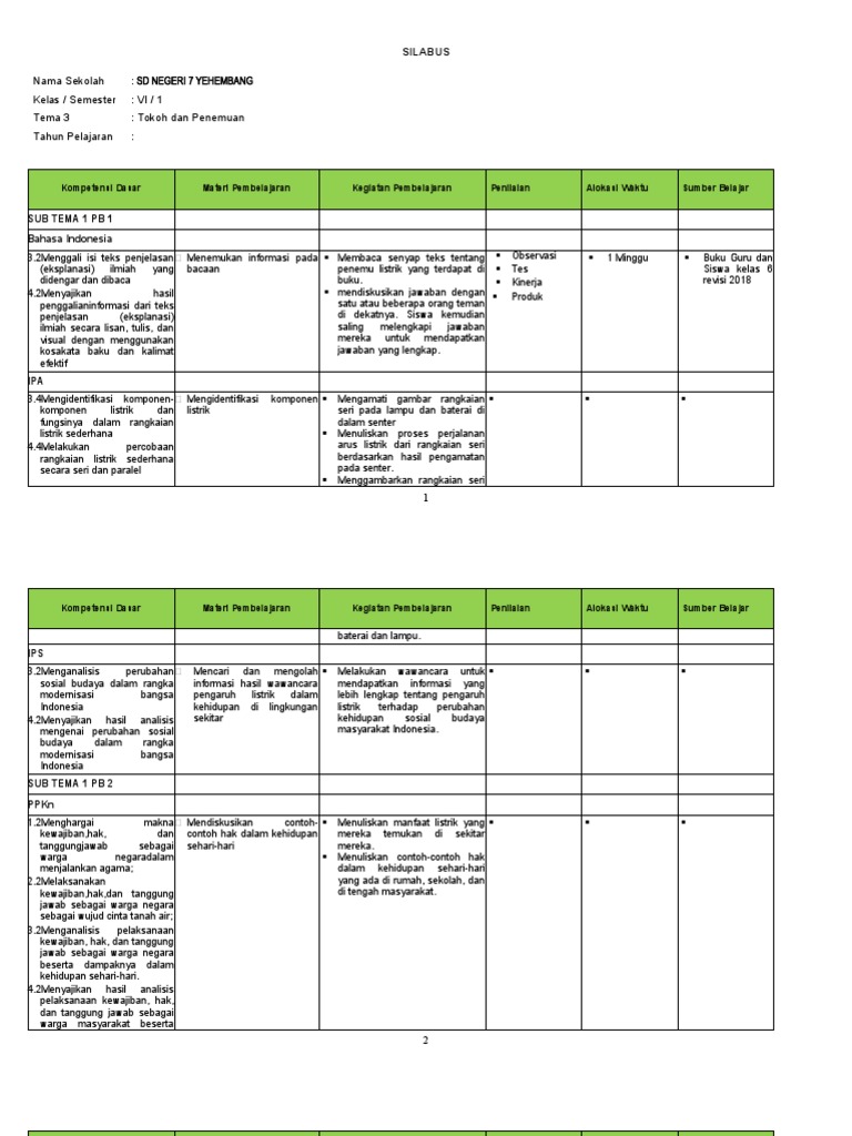 Silabus Tema 3 | PDF