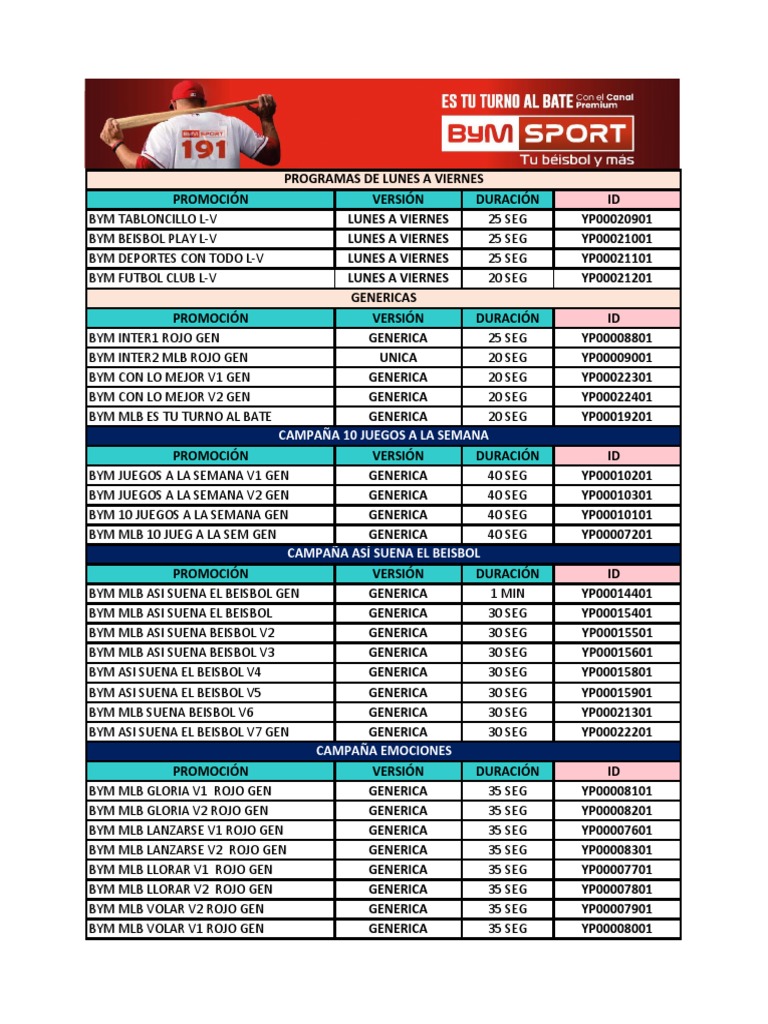 Promos Bym Sport | PDF