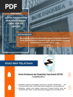 1 Buku Informasi - Memproses Transfer Dana Atau Transfer Debit Di ...
