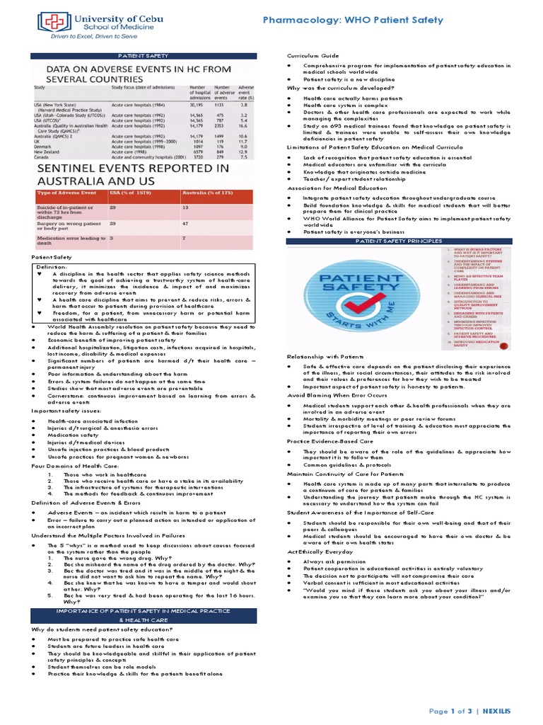 WHO Patient Safety | PDF | Patient Safety | Risk