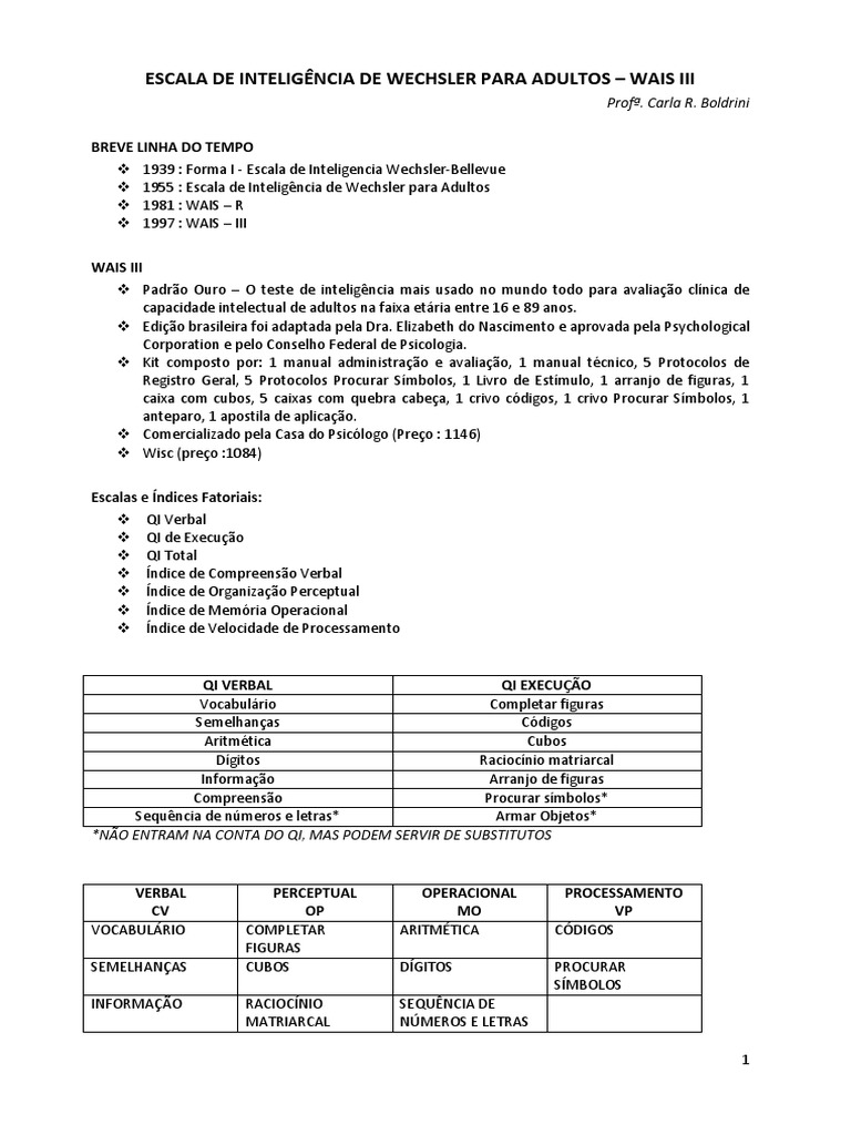 Wais III - Escala de Inteligência de Wechsler para Adultos | PDF | Quociente de inteligência ...