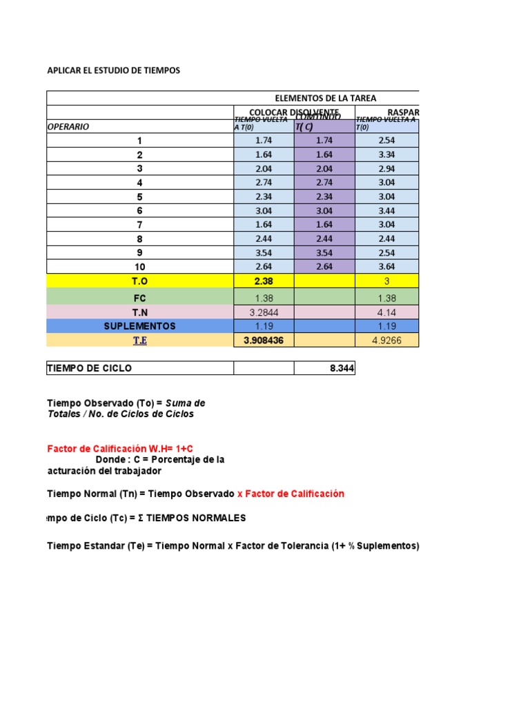Actividad Excel | PDF