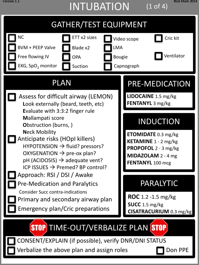 ICU One Pager Intubation Checklist | PDF | Medicine | Respiration ICU One Pager Intubation Checklist | PDF | Medicine | Respiration