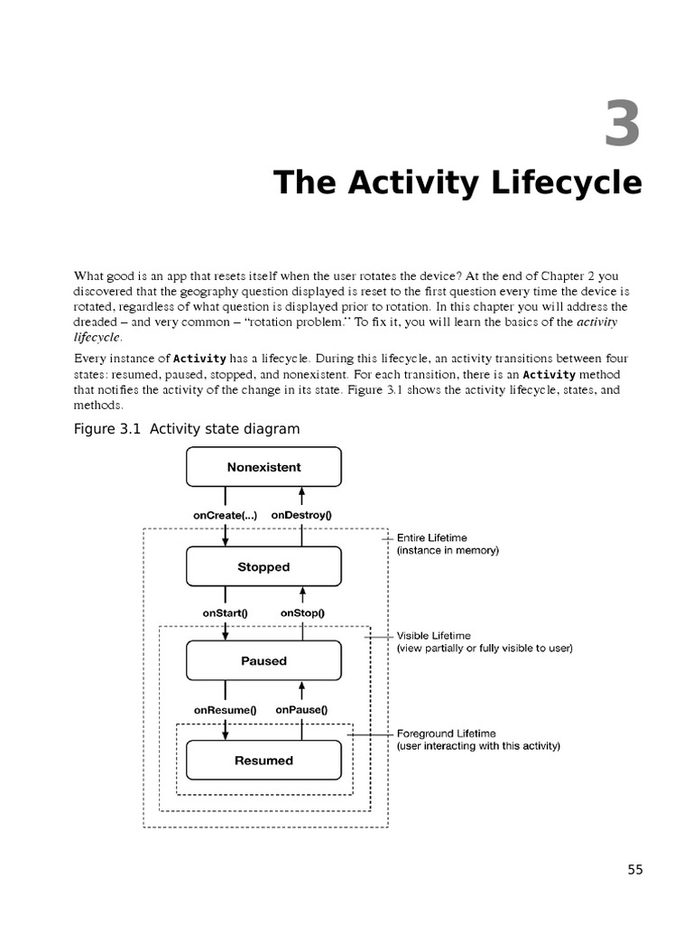 Activity Lifecycle Pdf Android Operating System Method Computer Programming