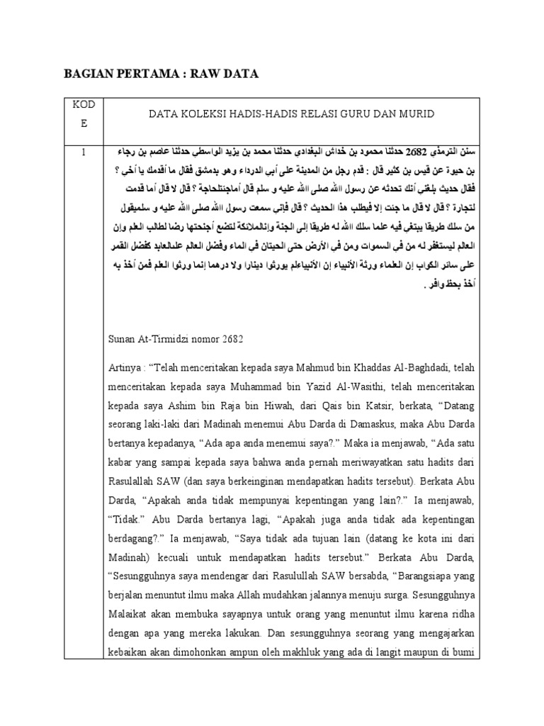 Ilmu Hadis - 3 - Koleksi Hadis | PDF