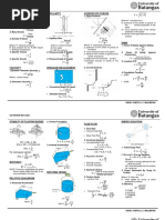 Fluid Mechanics Formula Sheet | PDF | Fluid Dynamics | Viscosity