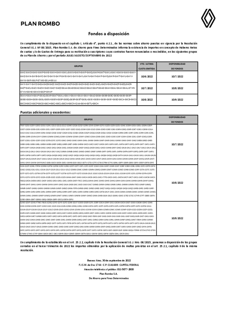 Documents Plan Rombo Finalizacion de Grupos 2022-09-30 | PDF