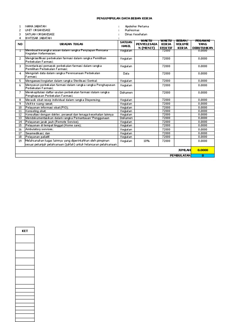 Abk Apoteker Pertama | PDF