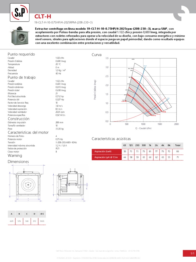 19 CLT H 10 0.75HP4 2025rpm (208 230 - 3) 3336 | PDF | Metrología ...