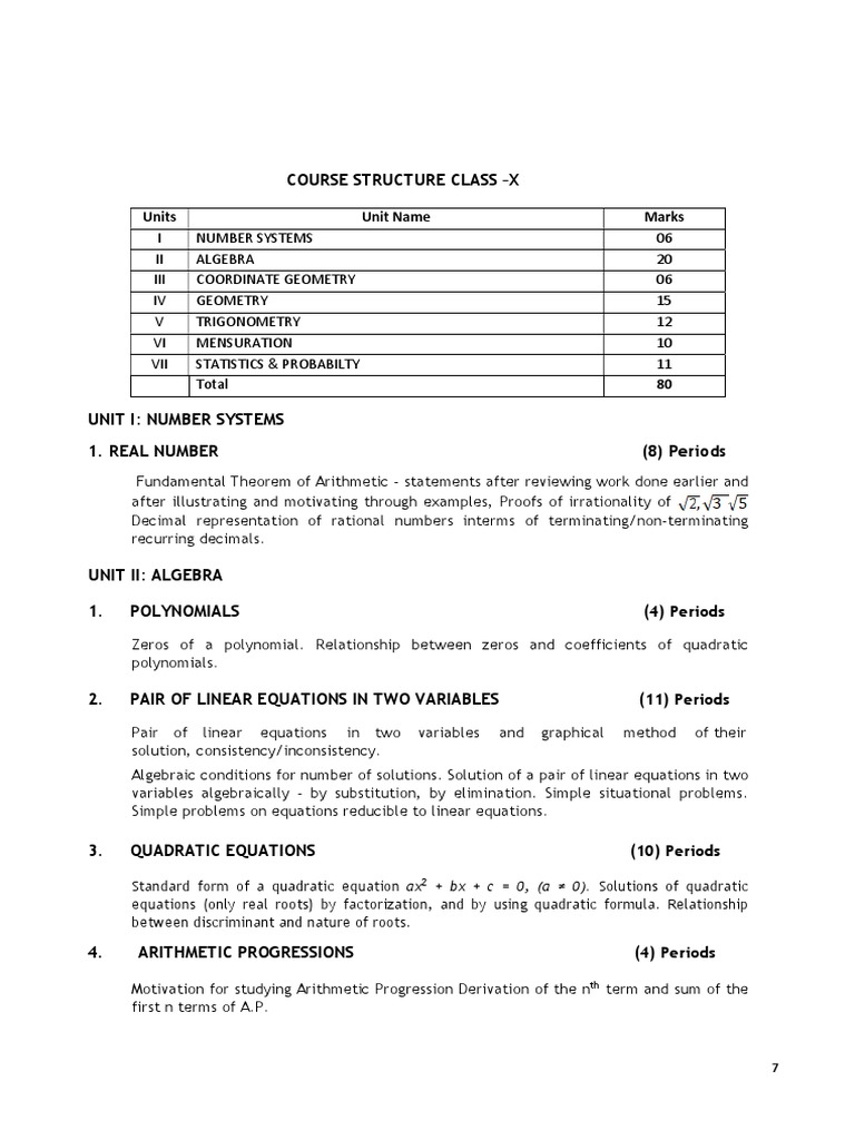 Revised CBSE 10th Maths Syllabus 2020-21 | PDF | Triangle | Circle