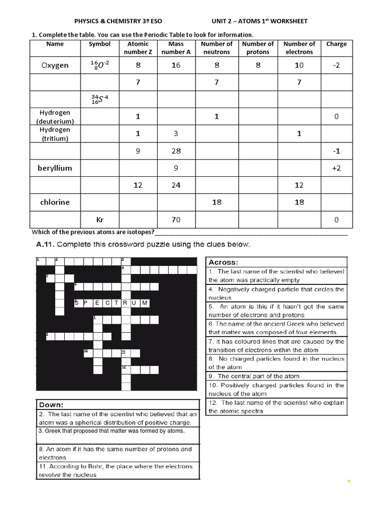 Atoms Worksheet for 3rd ESO Physics | PDF