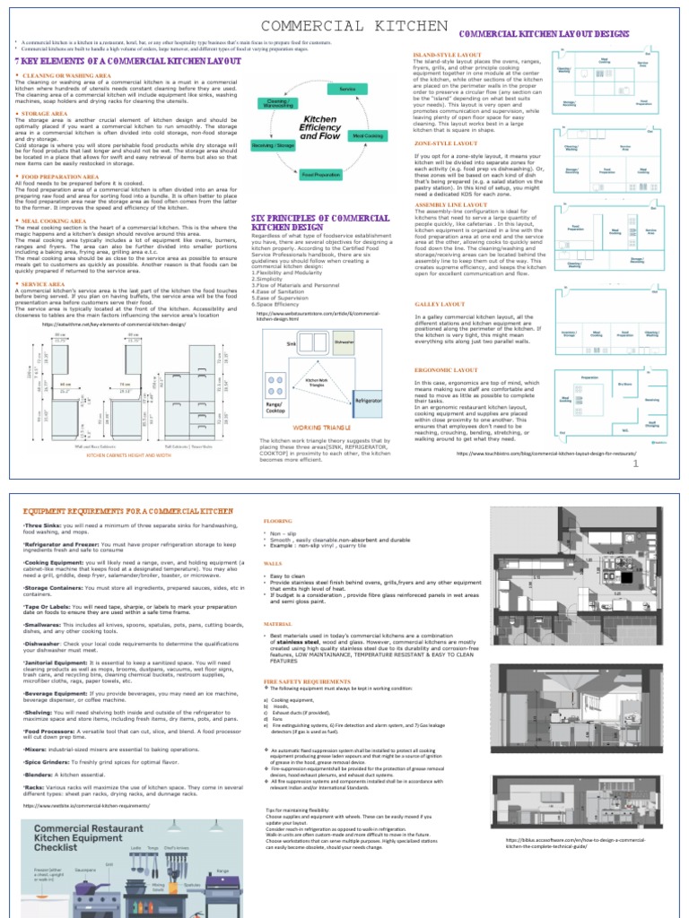 Commercial Kitchen Layout Designs | PDF | Kitchen | Grilling