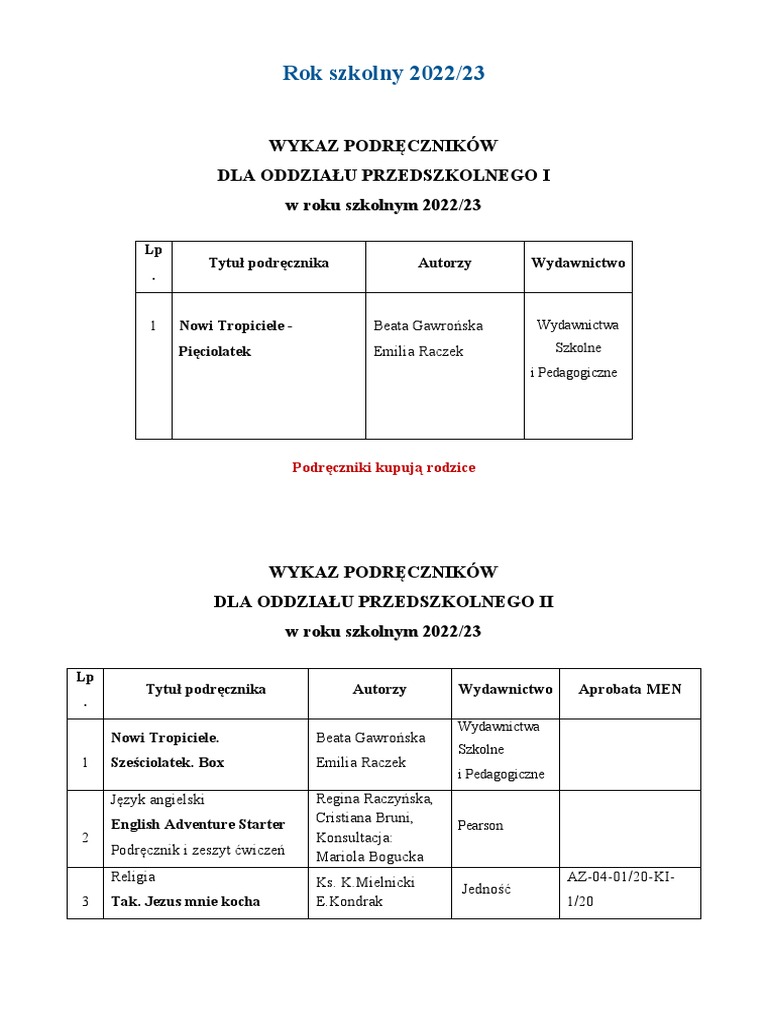 Wykaz Podręczników | PDF