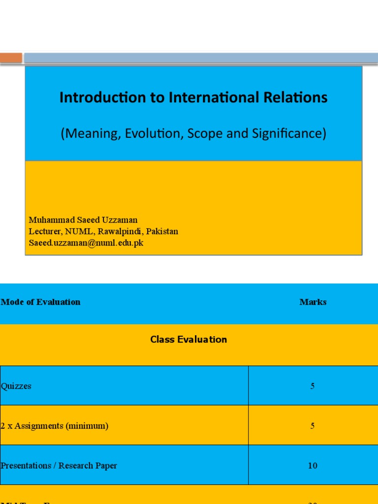 Lecture 1 Introduction To International Relations | PDF | International ...