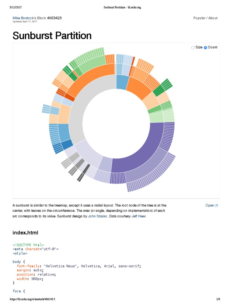 Sunburst Partition - BL - Ocks | PDF | Algorithms And Data Structures ... Sunburst Partition - BL - Ocks | PDF | Algorithms And Data Structures ...