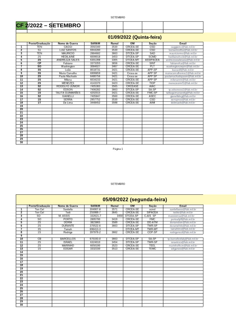 Agendamento TACF | PDF