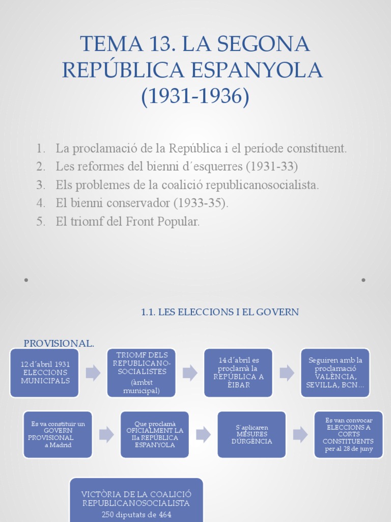 Tema 13 La Segona Republica Esp (1931-36) | PDF