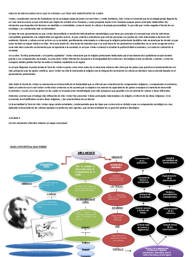 Mapa Conceptual Max Weber | PDF | Max Weber | Sociología