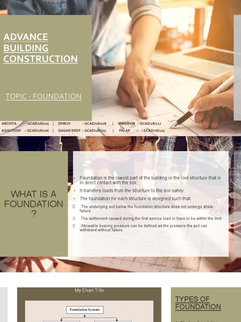 Advance Building Construction | PDF | Deep Foundation | Foundation (Engineering)