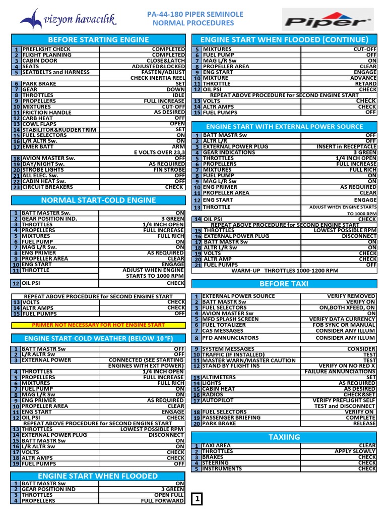 Pa-44-180 Quick Checklist-Normal Procedures | PDF | Flap (Aeronautics ...