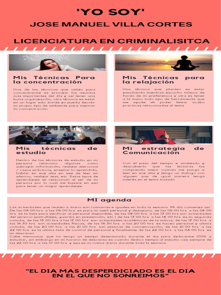 Infografia "YO SOY" | PDF | Aprendizaje | Cognición