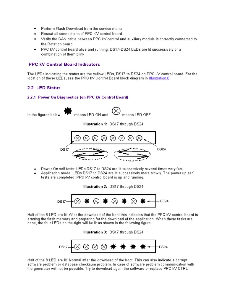 PPC KV Control Board Diagnostics | PDF | Field Programmable Gate Array ...