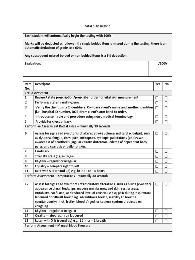 Vital Sign Rubric | PDF | Blood Pressure | Clinical Medicine