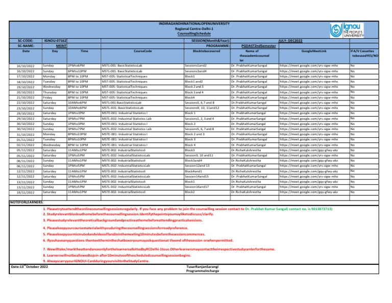 IGNOU PGDAST Counseling Schedule | PDF | Business | Technology ...