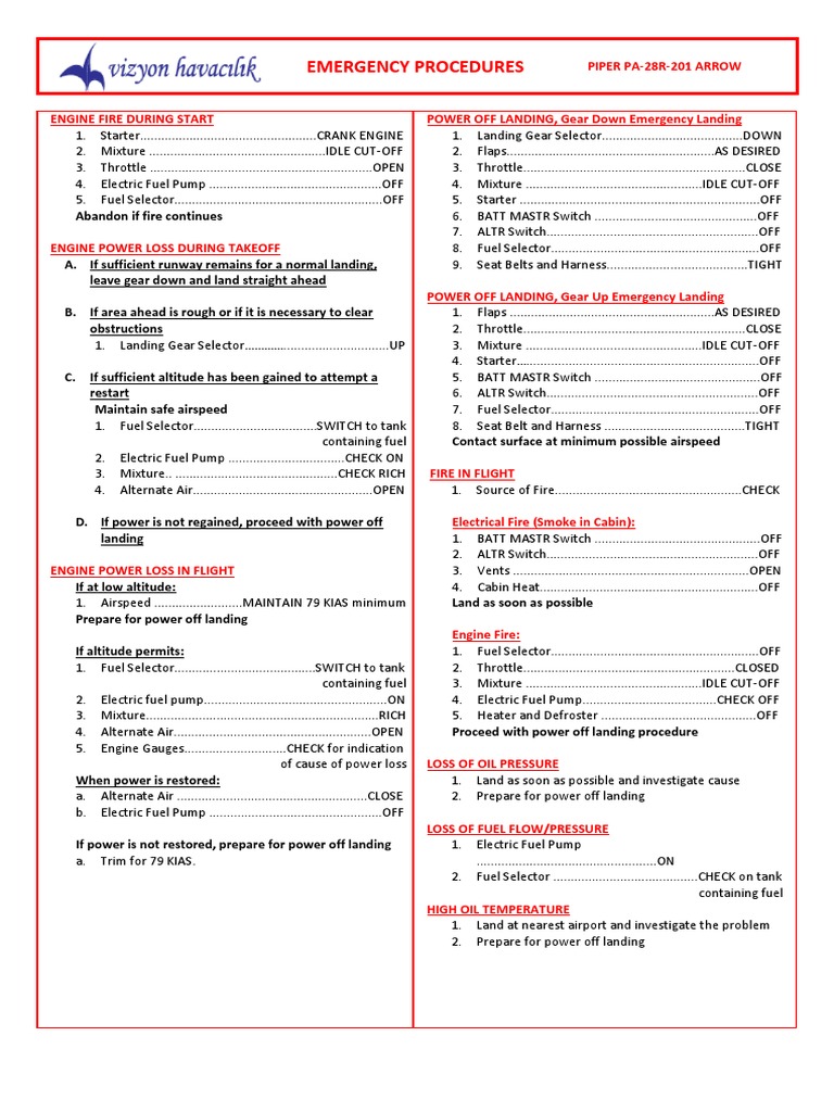 Piper Pa-28r-201 Arrow - Emergency Procedures | PDF | Throttle ...
