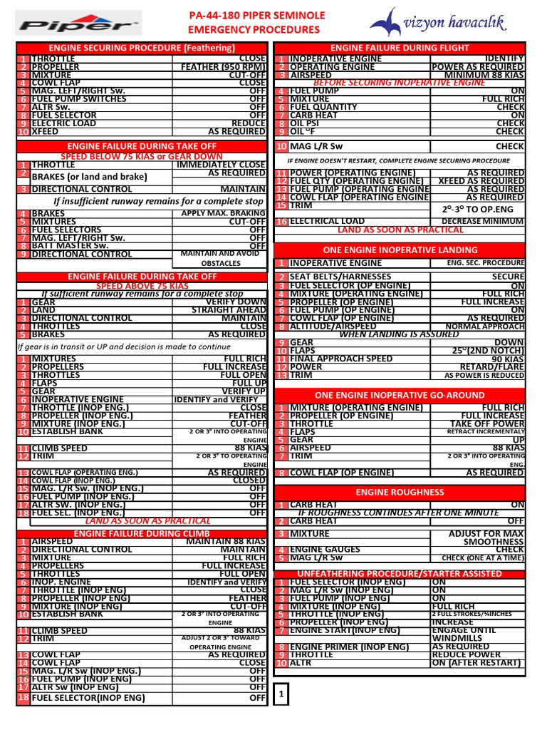 Pa-44-180 Quick Checklist-Emergency Procedures | PDF | Flap ...
