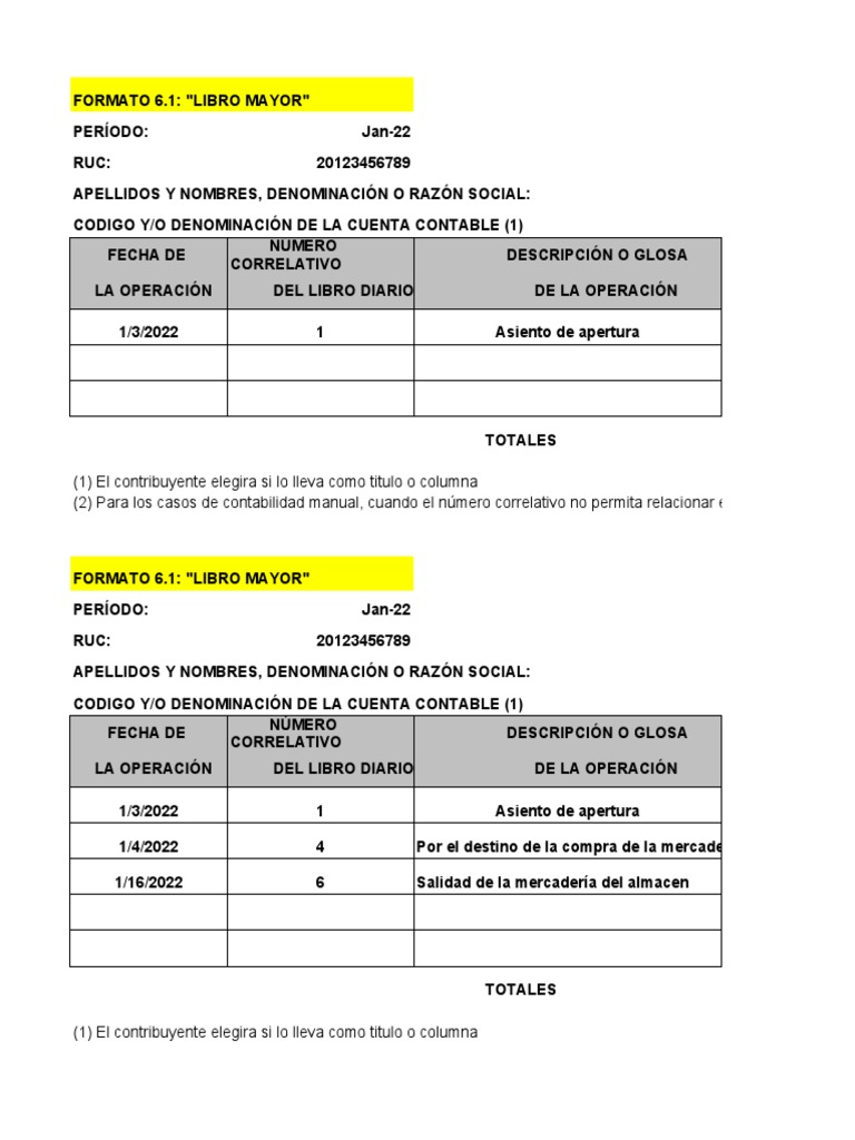 Tareaa | PDF | Contabilidad | Negocios económicos