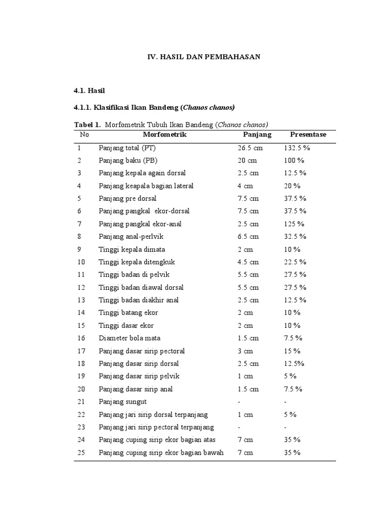 Isi Laporan Morfometrik Dan Perhitungan Meristik Tubuh Ikan | PDF