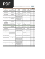 Matriz ILUO | PDF | Lean Manufacturing | Economias