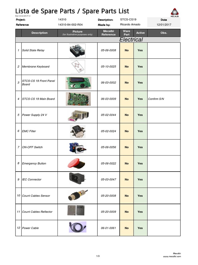 Lista de Spare Parts / Spare Parts List: Electrical | PDF | Electrical ...