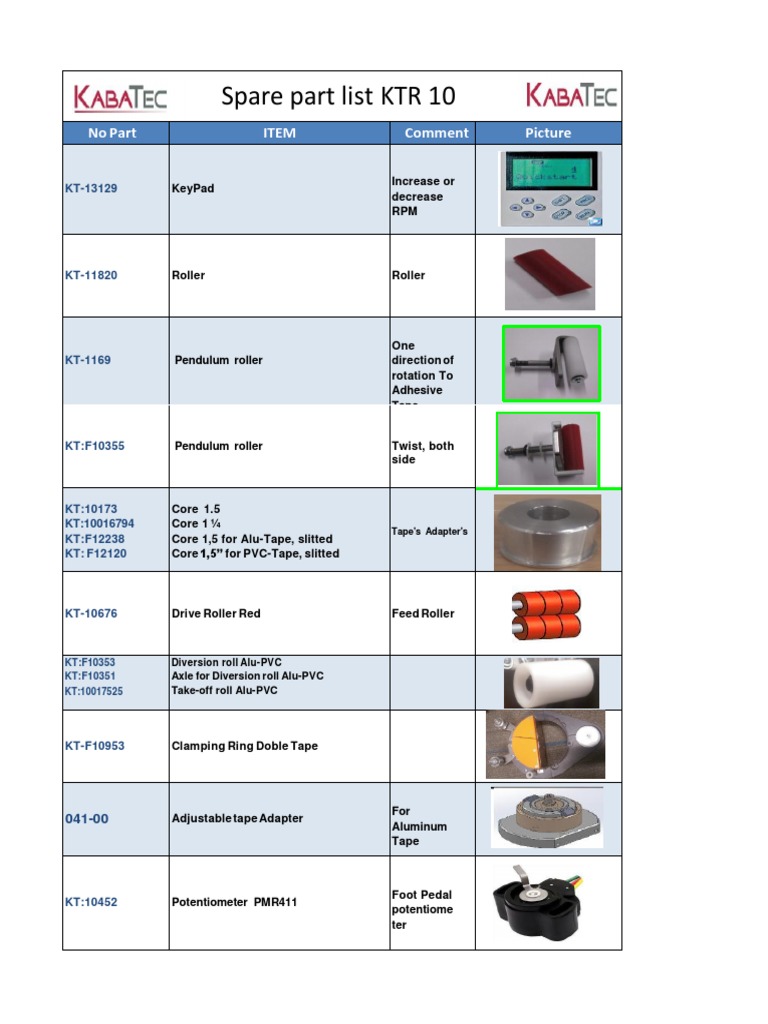 Spare Parts KTR10 Bare | PDF | Equipment | Vehicles