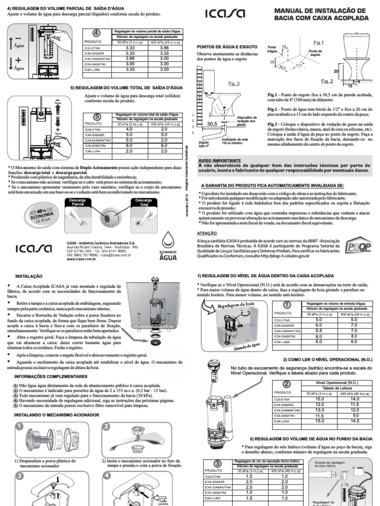 Manuais de Mecanismos para Caixas Acopladas ICASA | PDF | Águas residuais