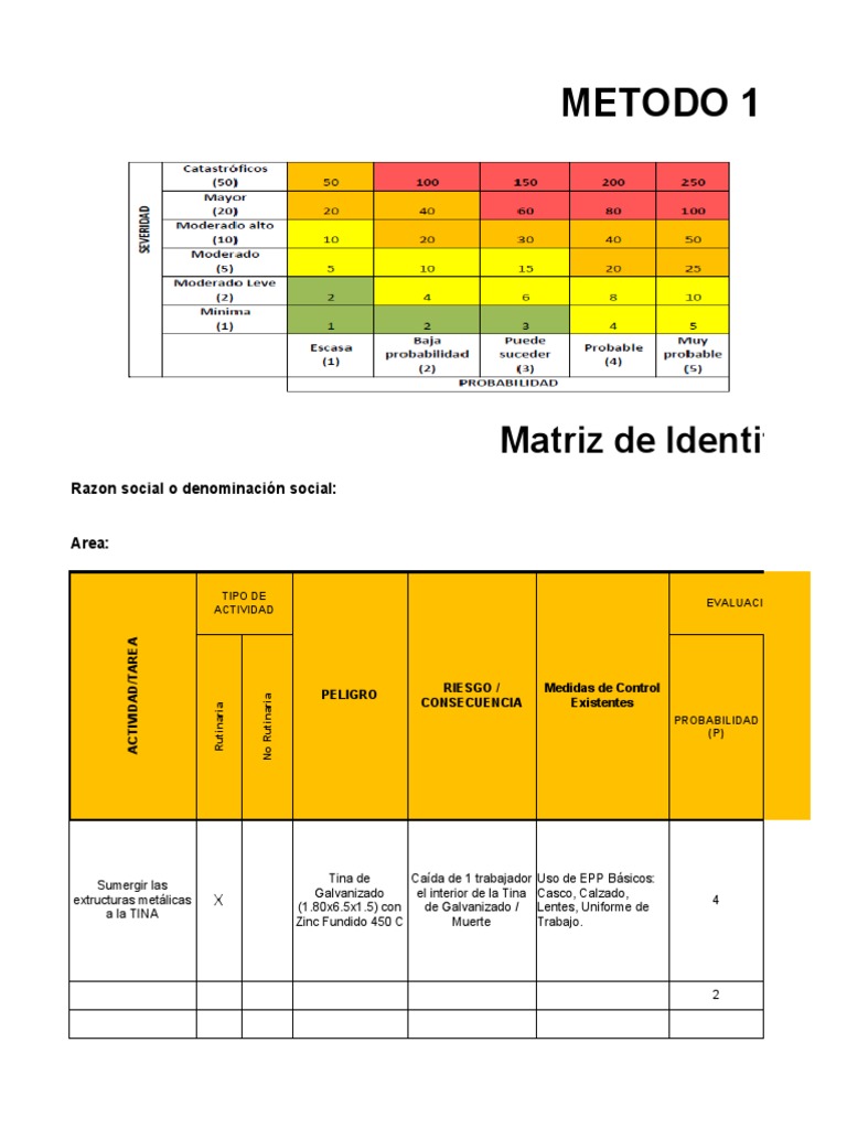 Matriz IPERC Métodos Generalizados RM 050 2013 TR | PDF