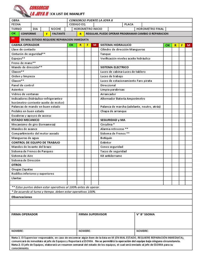 Check List de Manlift | PDF | Industria automotriz | Tecnología de ...