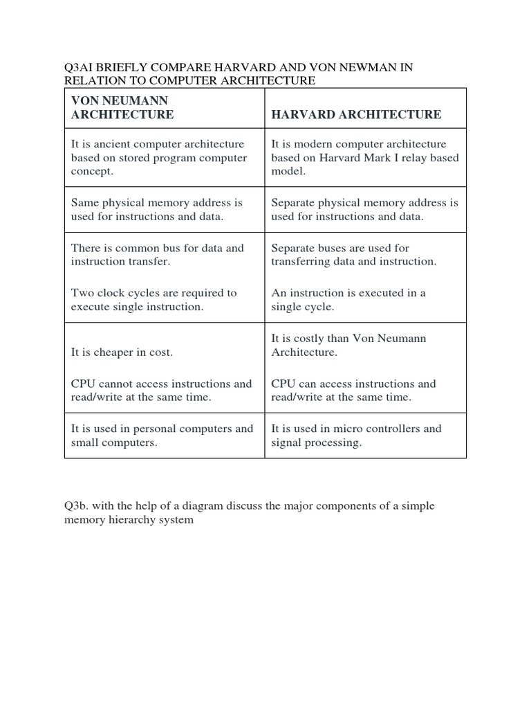 csc708 - Computer Architecture | Download Free PDF | Computer Data Storage | Parallel Computing